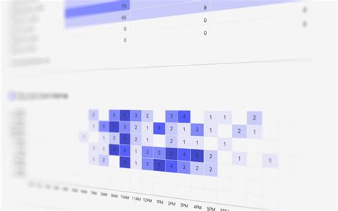Daniela Mallarino On Linkedin Data Automate