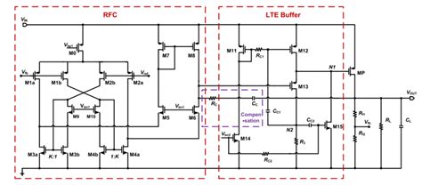 A High Efficiency Fast Transient Ldo With Low Impedance Transient