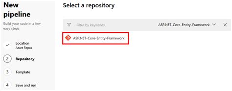 Azure Repos And Azure Pipelines Eric L Anderson