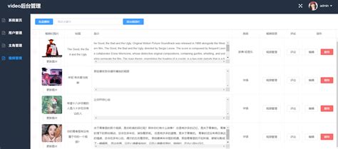 基于javaspringbootvue前后端分离视频播放网站系统设计与实现有视频讲解java视频播放网站架构 Csdn博客