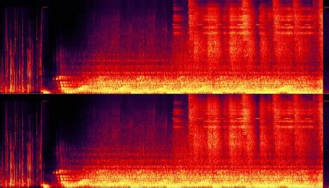What Is A Noise Floor And How Does It Impact Your Music