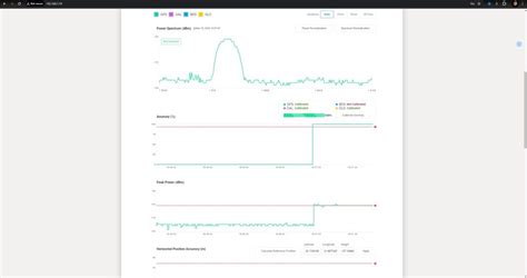 Drone Show Security Comprehensive Gnss Interference Monitoring And Logging