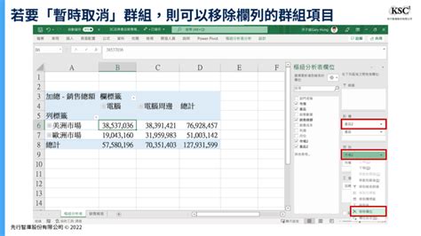 【excel樞紐分析】組成群組：將密密麻麻的報表重新分類的計算技巧 先行智庫｜企業培訓與數位轉型領導品牌