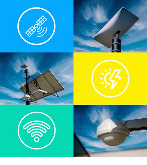 Off Grid With Starlink And Ruijie Behance