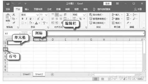 认识excel界面 知乎