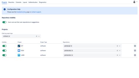 Github Integration For Jira Atlassian Marketplace