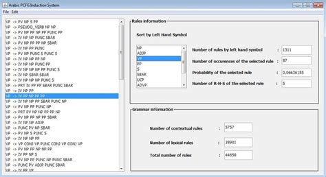 18 Interface De Présentation De La Grammaire Pcfg Download Scientific Diagram