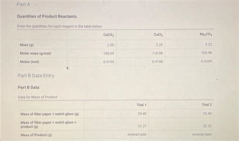 Solved 2 Explain How Each Of The Following Experimental