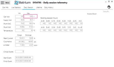 Soc Going To 100 Random Batrium Community