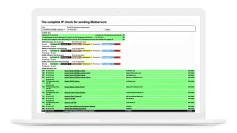 IP Blacklist What Is It How To Check Yours In 2023