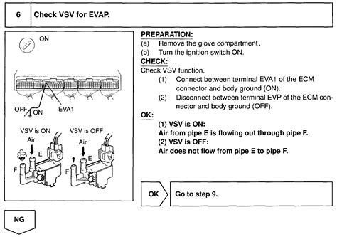Check Engine Light On And Codes P0441 And P0446