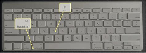Mac Keyboard Shortcuts You Should Use All The Time