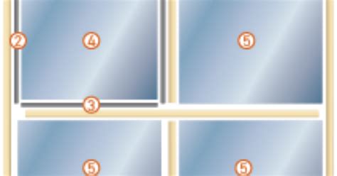 Window Terminology Architectural Windows And Doors