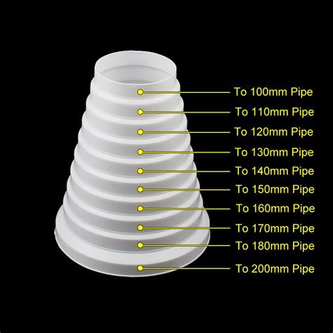 Ventilation Pipeline Reducer 100mm 200mm Pipe Lin Vicedeal