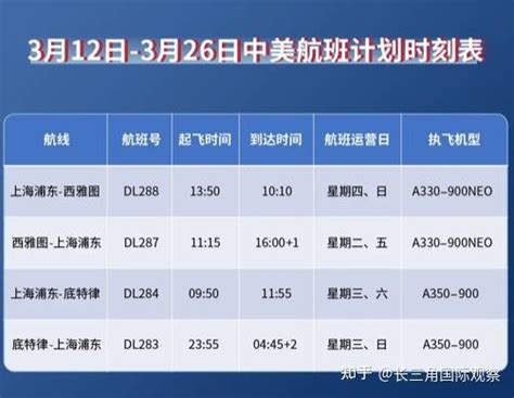 留学生注意啦美航英航等正式恢复往返中国内地的直飞航班 知乎