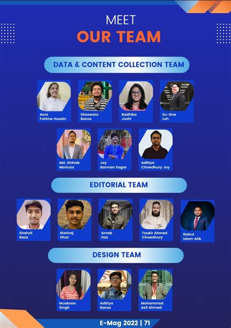 adittya chowdhury joy csca™ posted on linkedin
