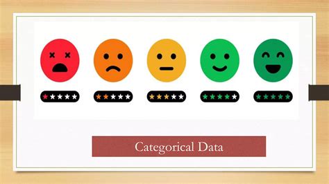 What Is Numerical And Categorical Data Pptx