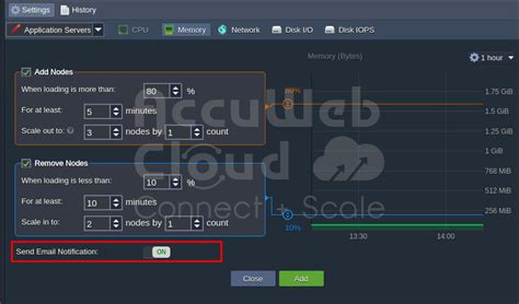 how to automatically scale nodes horizontally in accuweb cloud
