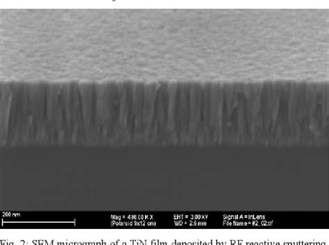 Figure 1 From Investigation Of Titanium Nitride As Material For Nanoelectrodes In Biosensing
