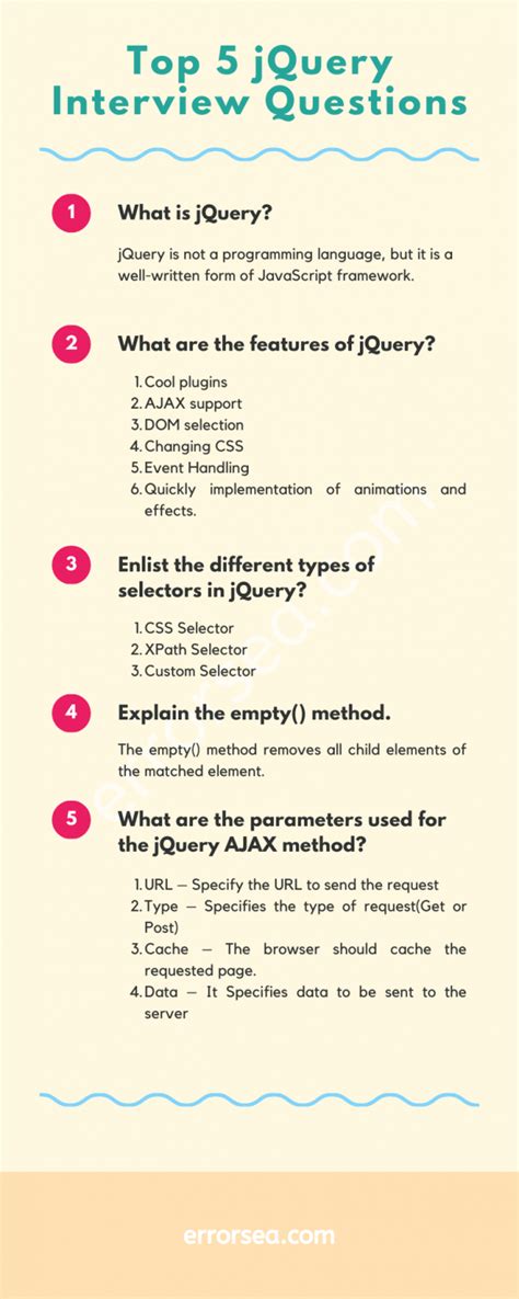 Top 20 Jquery Interview Questions And Answers For Experienceddownload