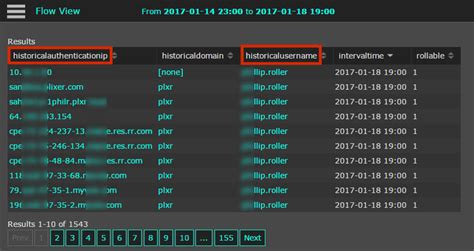Tracking Malware Lateral Movement Plixer