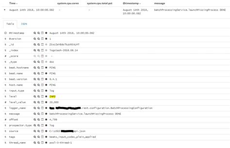 I Cant Display My Elasticsearch Index In Table Panel Elasticsearch