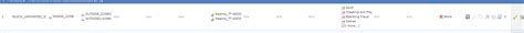 Access Control Policy Blocking Sites Targeting Active Directory Users