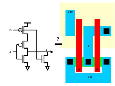 Schematic Diagram In Vlsi Advanced Vlsi Design