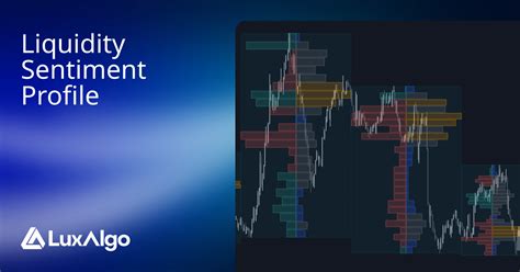 Liquidity Sentiment Profile Trading Indicator Luxalgo