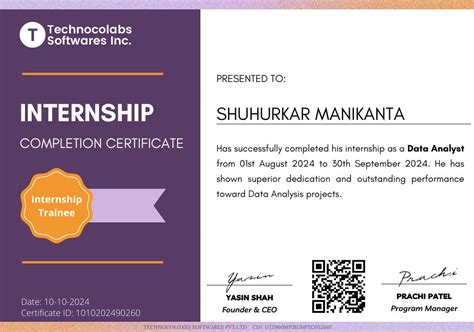 Manikanta Shuhurkar On Linkedin Dataanalysis Technocolabs