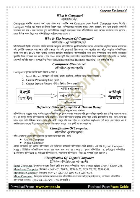 Computer Fundamentals Bengali Computer Programming For Beginners