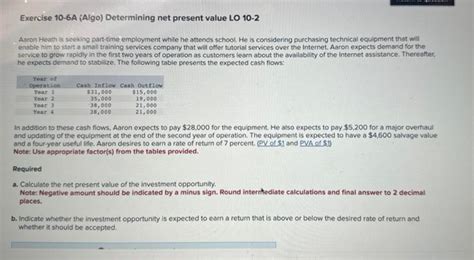 Solved Exercise 10 6a Algo Determining Net Present Value
