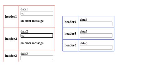 Bug Html Table Rendering Bug With Border Collapse Collapse Desktop