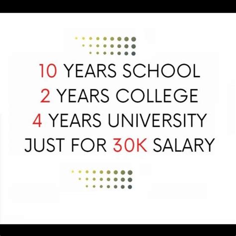 Muhammad Omer On Linkedin Indeed 🙂