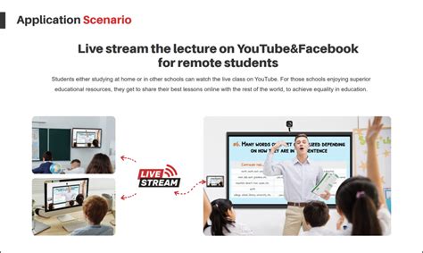 What Is Lecture Capture System How It Benefit ME