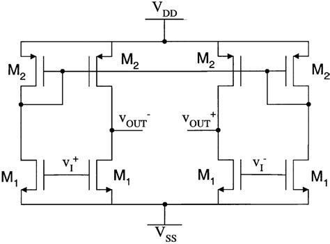 Pseudo Differential Ota With Cmff A Conceptual Structure B Download Scientific Diagram