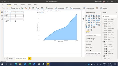 how to create a cumulative line chart in power bi printable forms free online