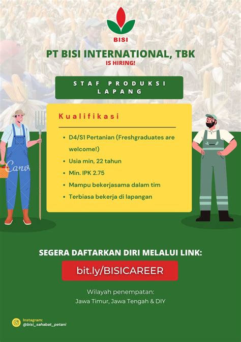Rifqi Naufal Azri On Linkedin Jobopportunity Karir Jobseekers Karirdiy Lowkerjatim