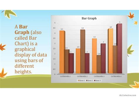 What S A Bar Graph General Vocabula English ESL Powerpoints