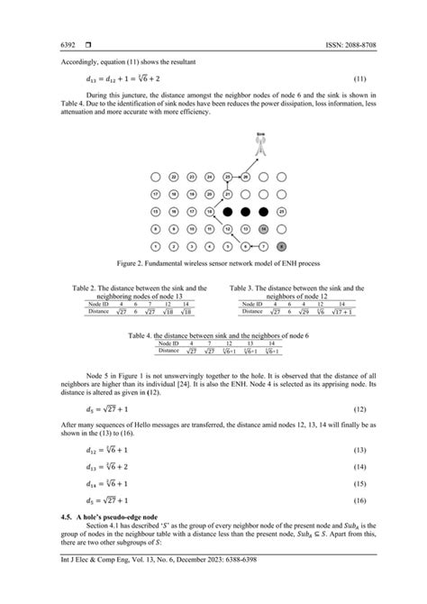 An Efficient Reconfigurable Geographic Routing Congestion Control