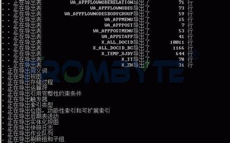 oracle数据恢复—oracle报错system01 dbf需要更多的恢复来保持一致性的数据恢复案例 数据恢复