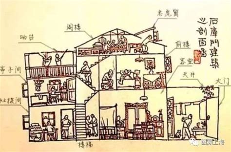 里弄亭子间 里弄 亭子间 大山谷图库
