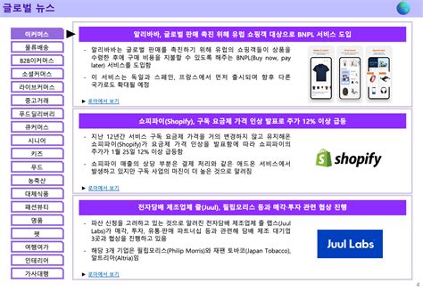 커머스 동남아시아 음식배달 서비스 시장 성장세 둔화 조짐 로아