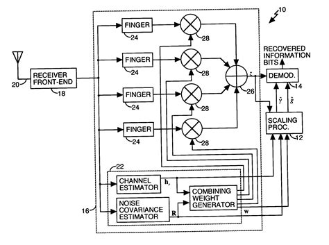 Constellation Patented Technology Retrieval Search Results Eureka