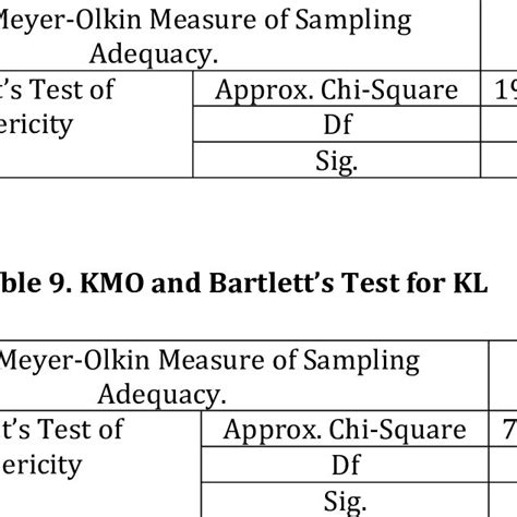 2 Examples Of Adjacency Pairs Download Table
