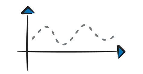 How To View Data As A Graph Clever Logger