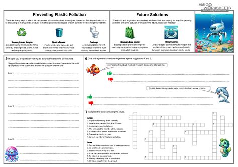 Plastic In Our Oceans Microplastic Pollution Teaching Resources