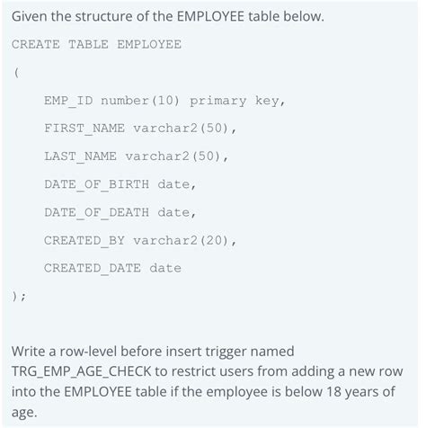 Solved Given The Structure Of The EMPLOYEE Table Below Chegg Com
