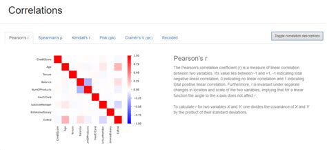 파이썬 코드 단 세 줄로 Eda Report 만들기 Yoons Lab Note
