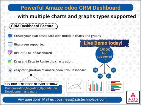 Odoo Crm Dashboard Module Amaze Crm Dashboard Module In Odoo Dynamic Crm Odoo Dashboard